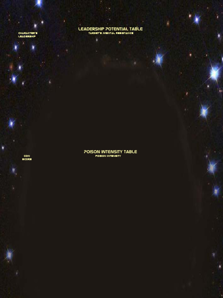 Metamorphosis Alpha Universe Gamemaster's Screen | PDF | Armour