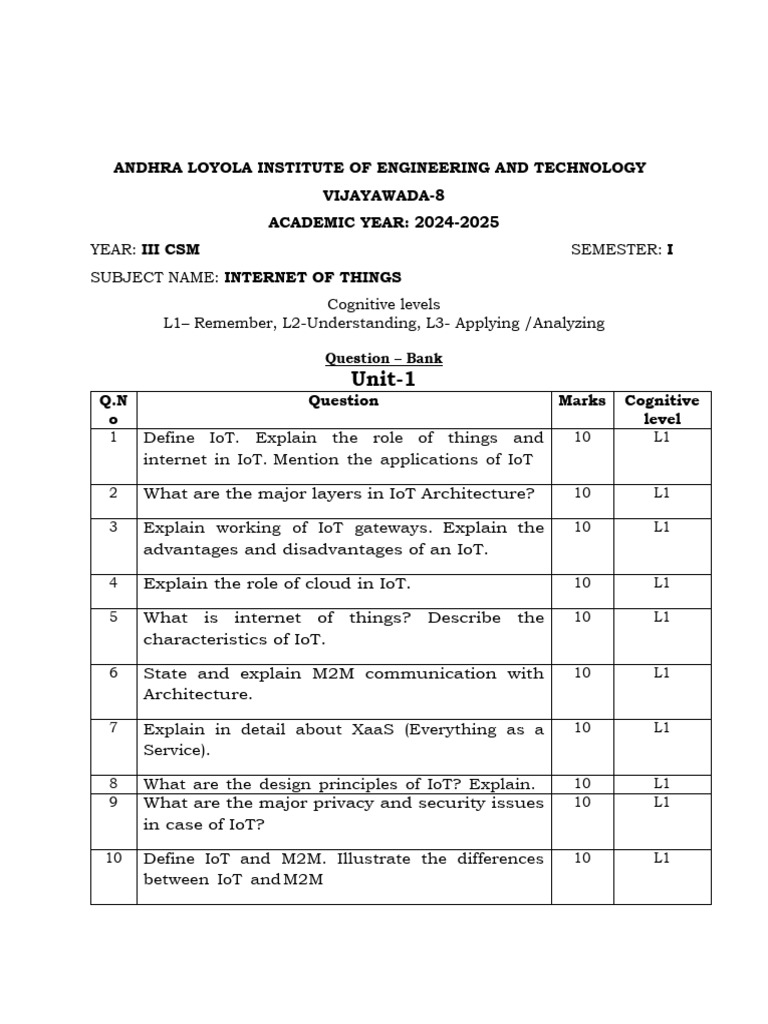 Questions Unit 1 | PDF