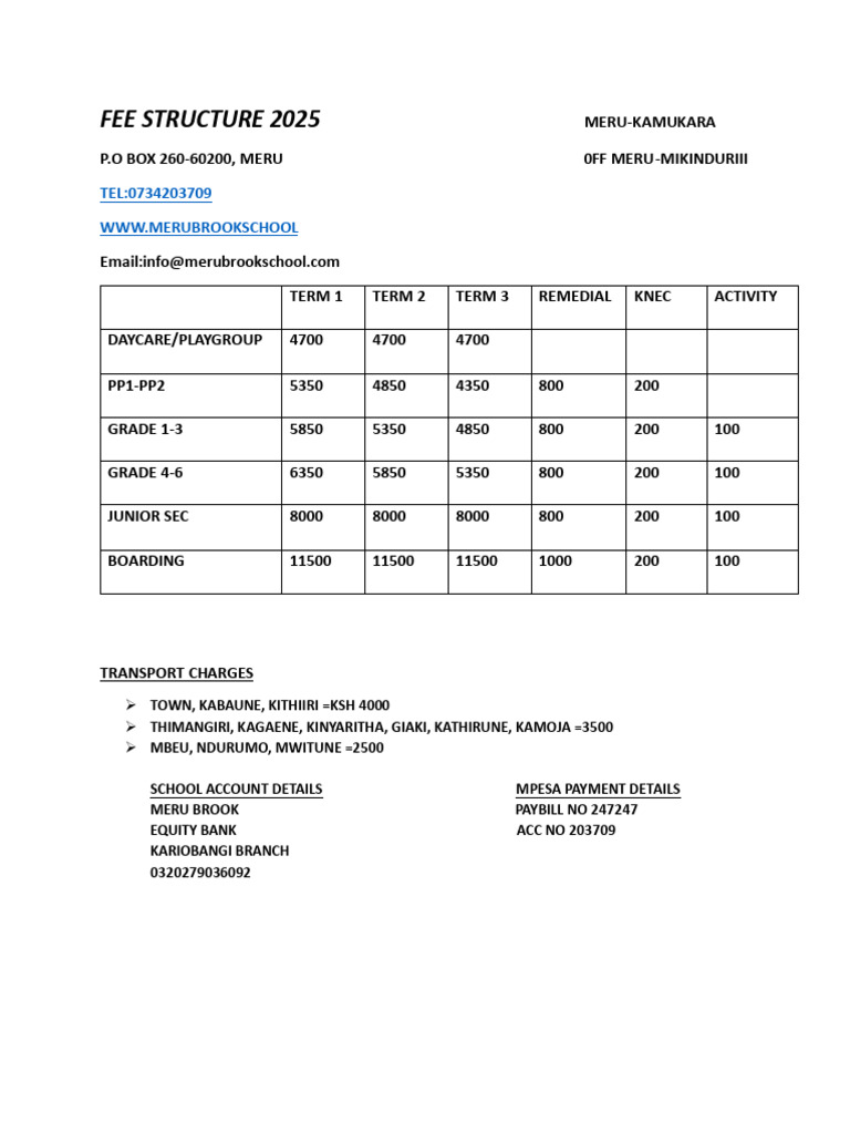 Meru Brook School Fee Structure 2025 | PDF