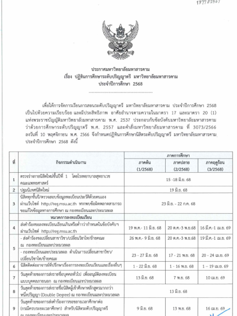 ปฏิทินการศึกษา ปี 2568 | PDF