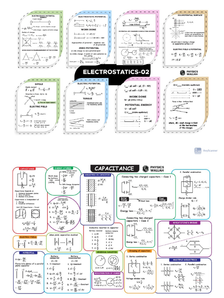 657b0f06ab0f8200188cff75 - ## - Electrostatic Potential and Capacitance ...