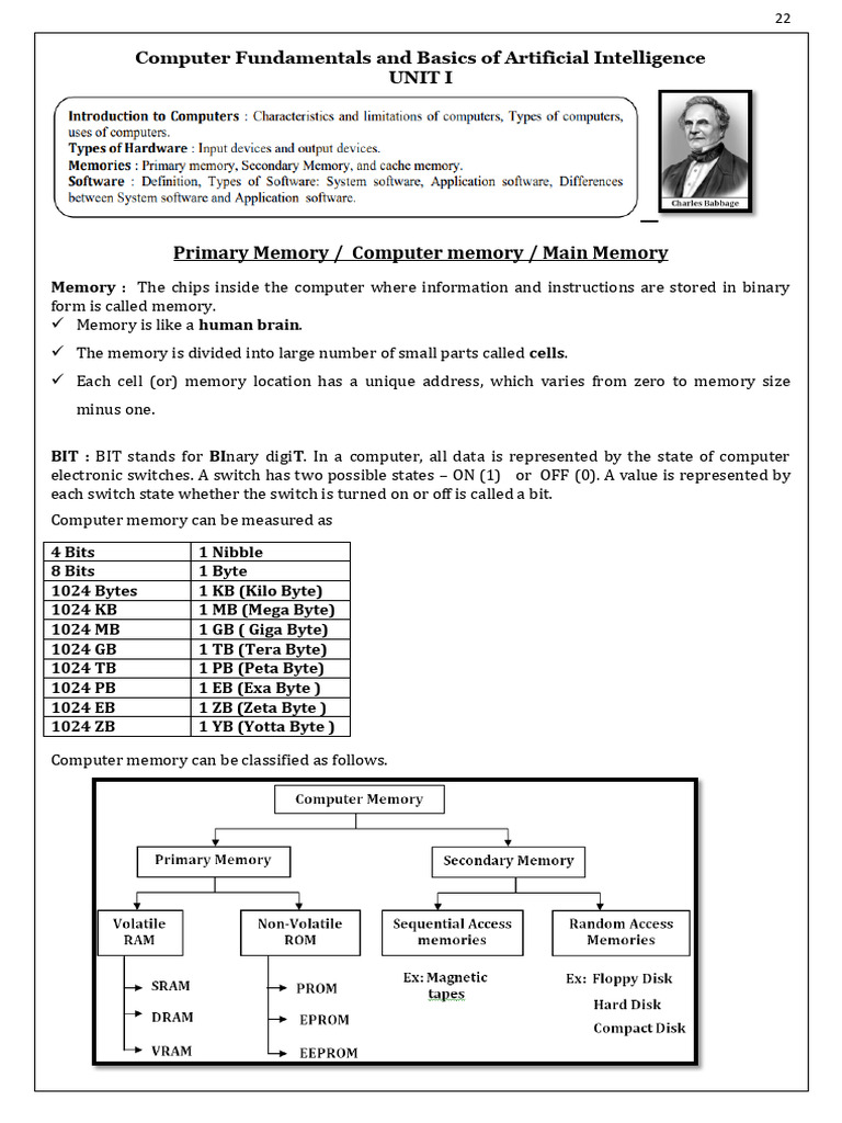 Bca (Ai) - Unit I - Chapter II, III | PDF | Random Access Memory | Cpu Cache