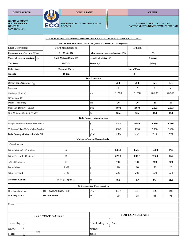 Field Density Report: Water Replacement Method | PDF | Environmental ...