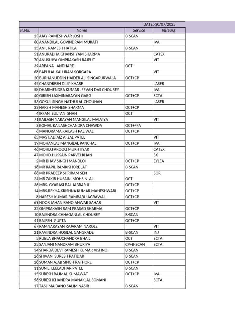Refferral Sheet 30july2025 | PDF