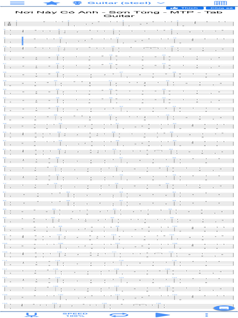 Nơi Này Có Anh - Sơn Tùng - MTP - Guitar Tabs Tabs - VN - Tabs & Chords ...