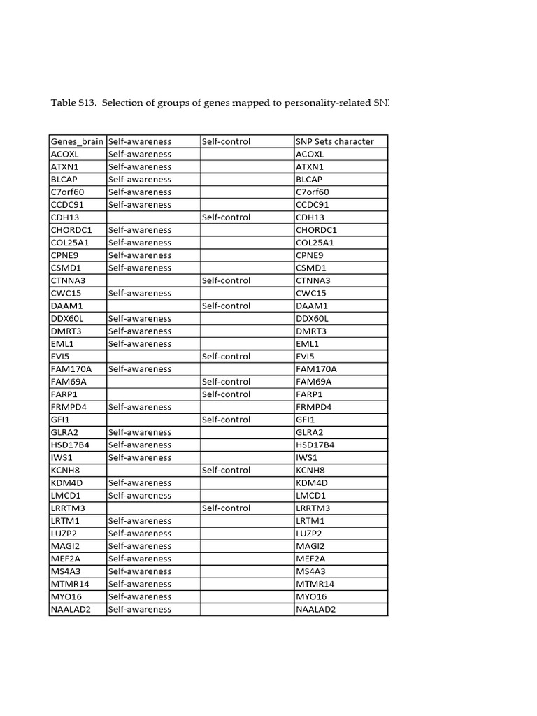 2021 1097 Moesm16 Esm | PDF