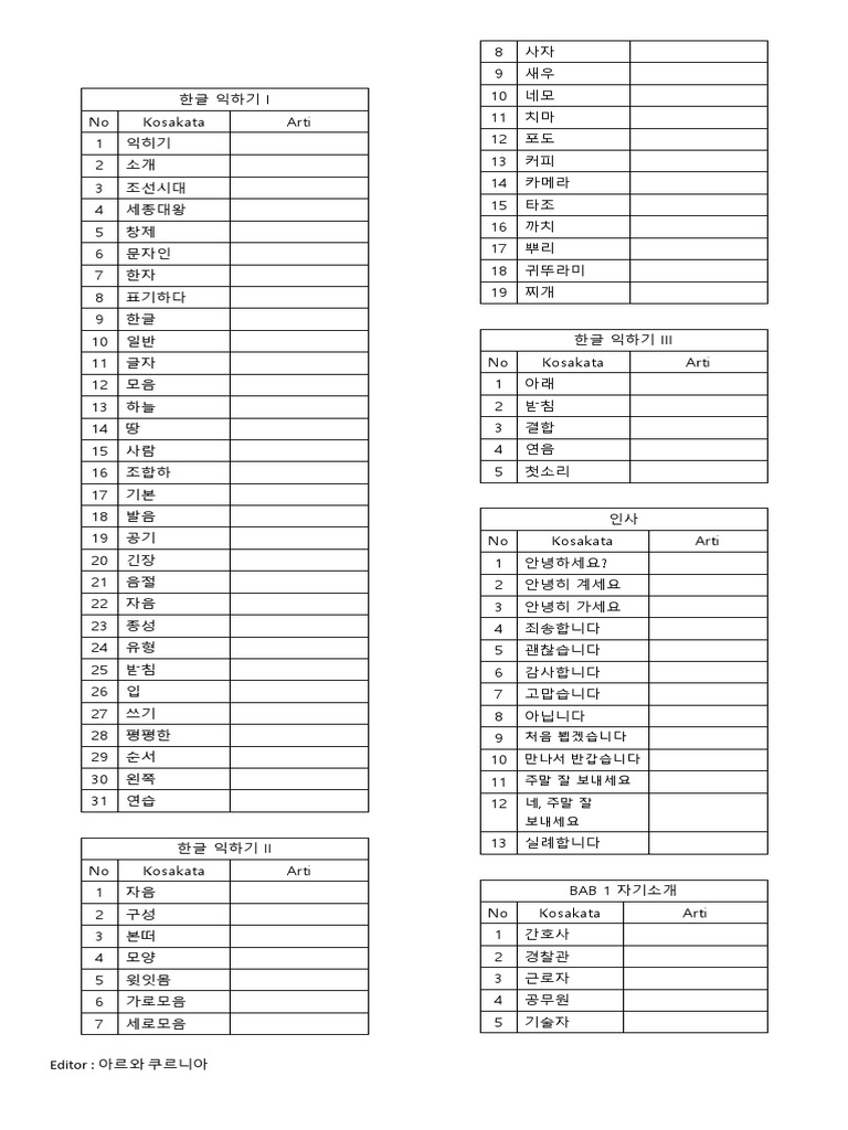 Kosakata Textbook New 2024 Kosongan | PDF
