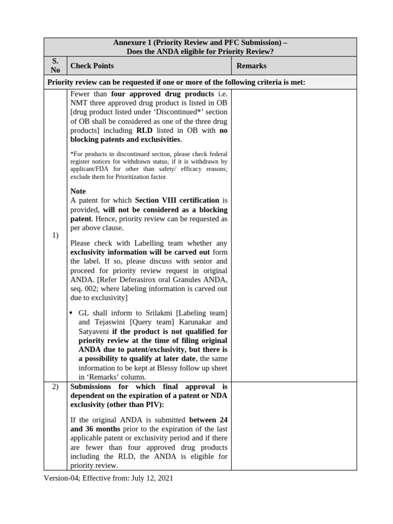 2a. Annexure-1 For Development Dossier (I.e., Priority Review) | PDF ...