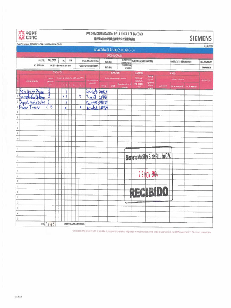 68514-A01 Bitacora RP | PDF