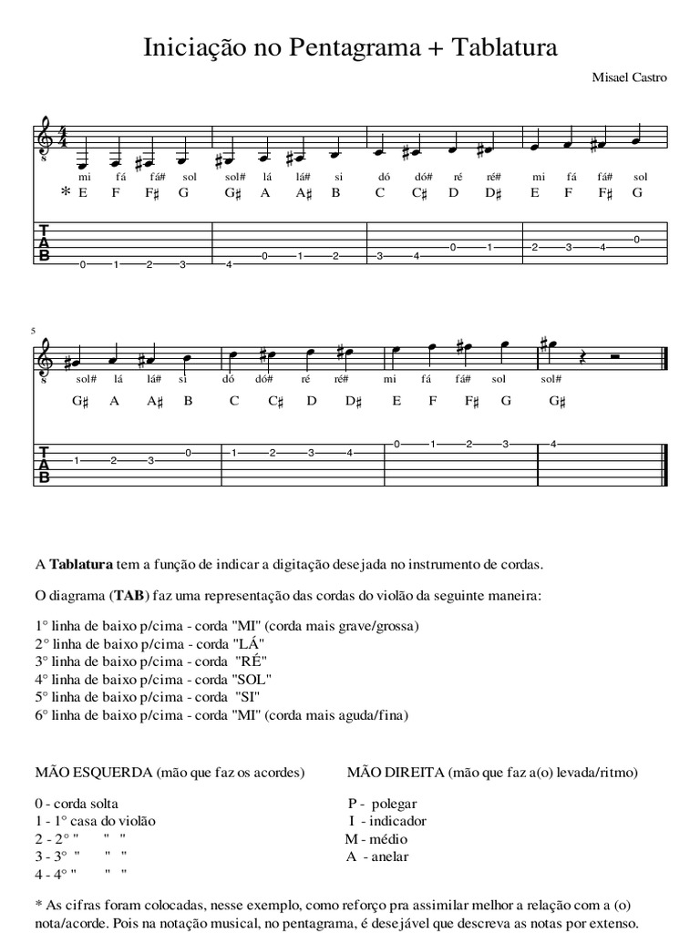 Tablatura e Iniciação no Pentagrama | PDF | Baixo | Teoria da Música