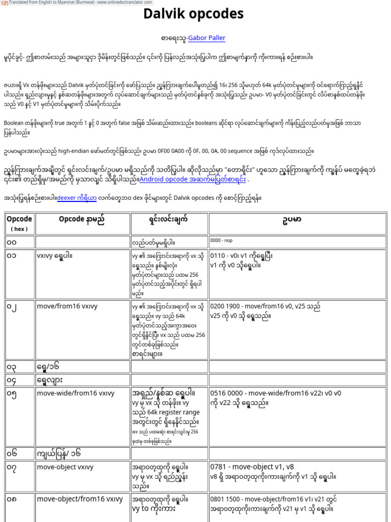 Smail Myanmar | PDF