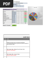 Night Audit Report Checklist Guide | PDF