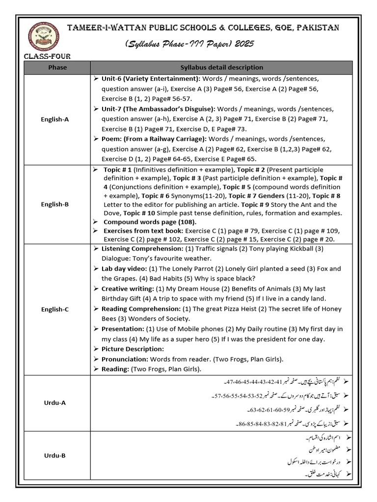 2025 4th Grade Syllabus Overview | PDF | Language Mechanics | Syntax