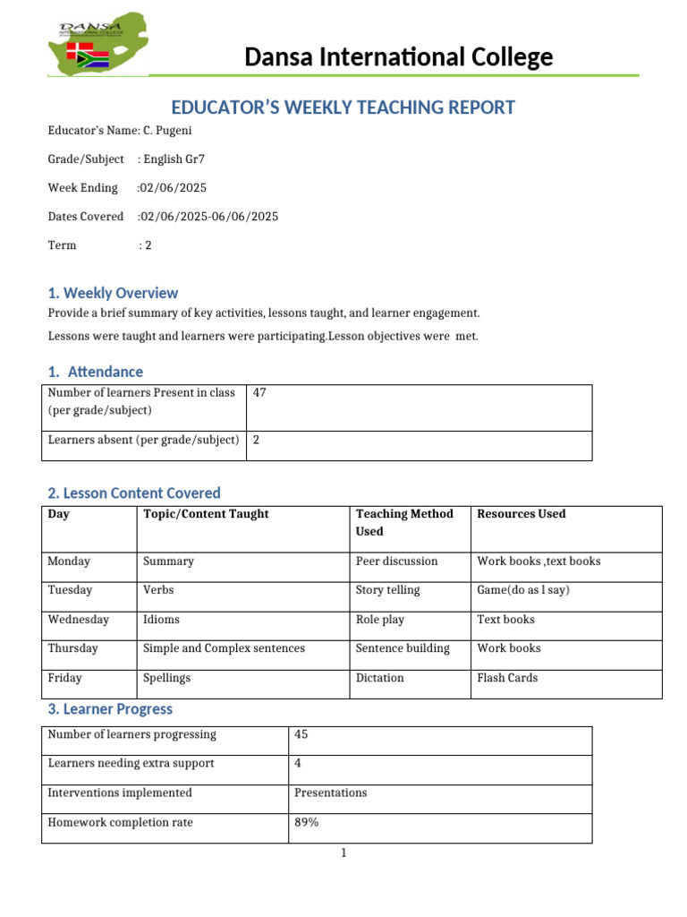 Dansa College Weekly Teaching Report Template | PDF | Learning | Teachers