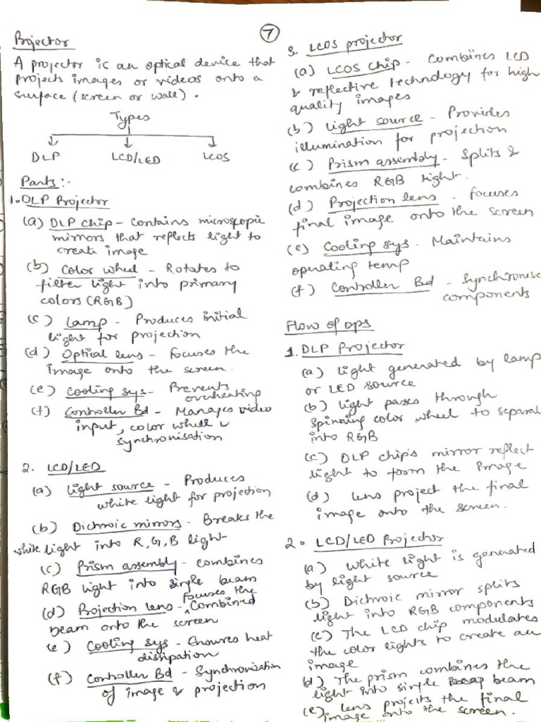 Projector | PDF | Imaging | Laboratory Equipment