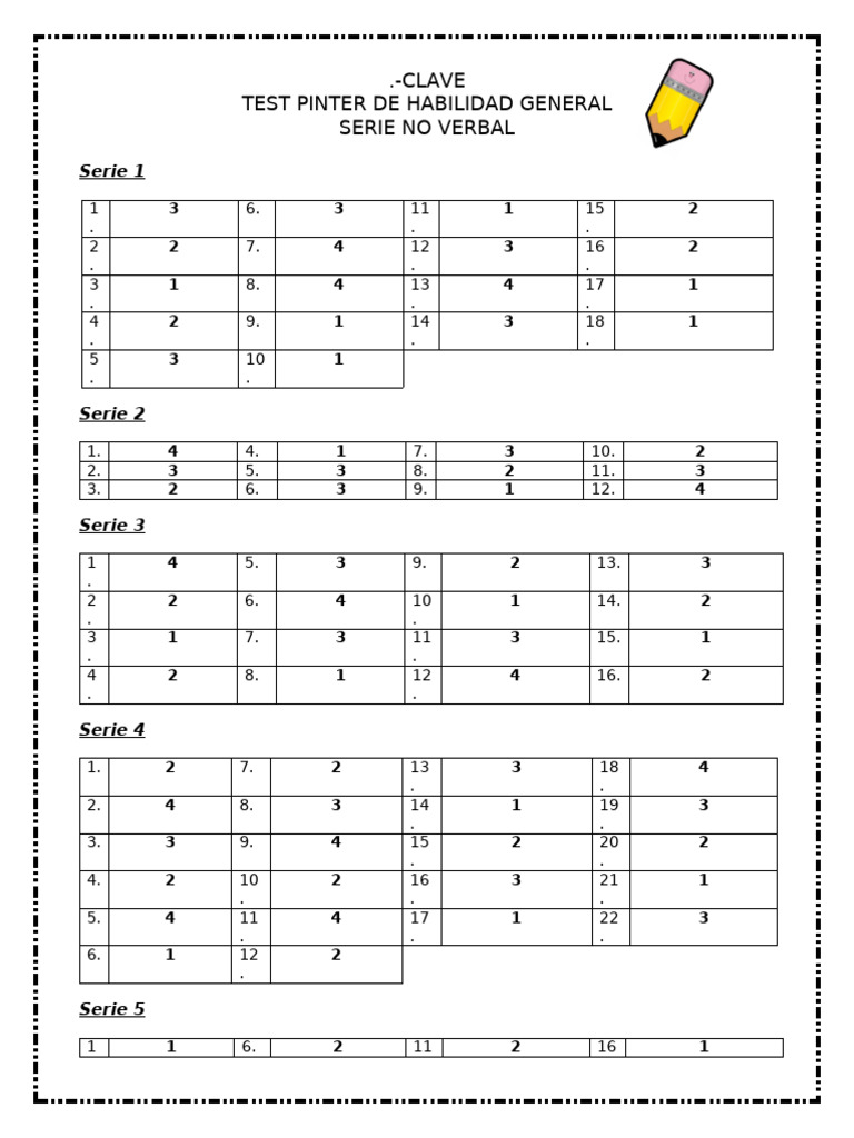 CLAVE Test Forma K y L | PDF