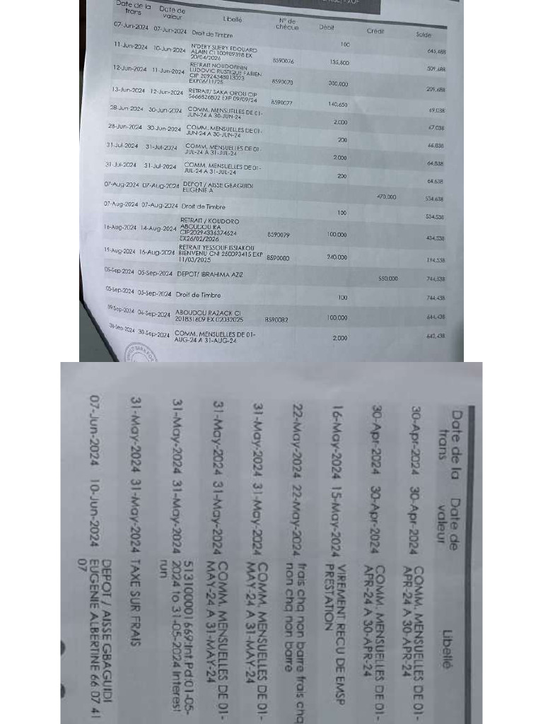 Dox Vire - Compressed | PDF