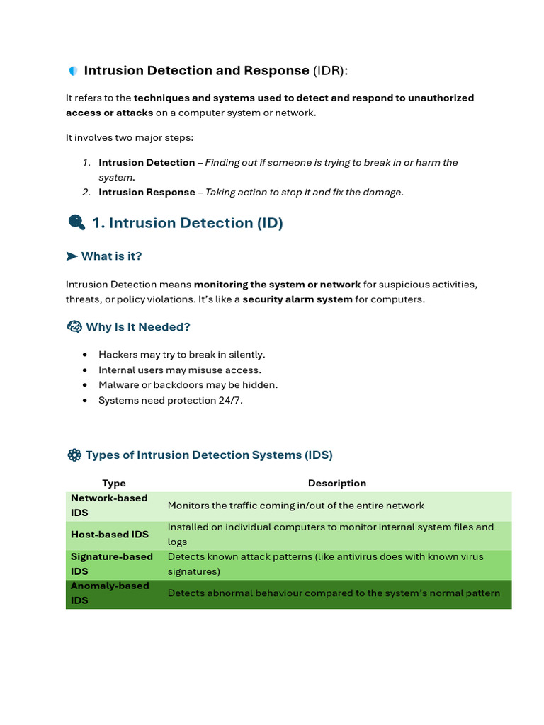 Understanding Intrusion Detection Response | PDF | Software | Cyberwarfare