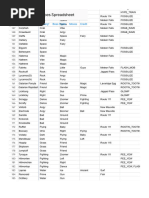 Too Many Types Spreadsheet | PDF