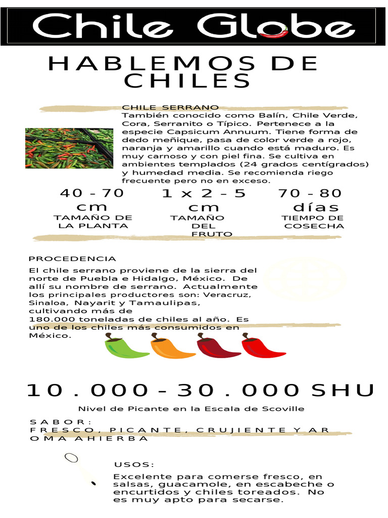 Chile Serrano: Cultivo y Características | PDF