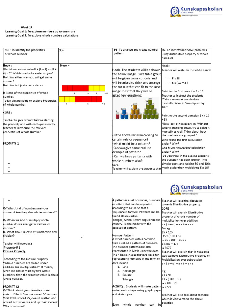 Whole Numbers: Properties & Patterns | PDF | Multiplication | Numbers