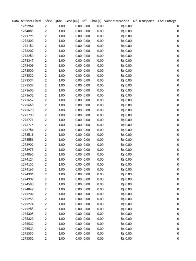 Relatorio 30062025 110018 | PDF