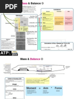 E6B Flight Computer Manual | PDF | Airspeed | Aviation