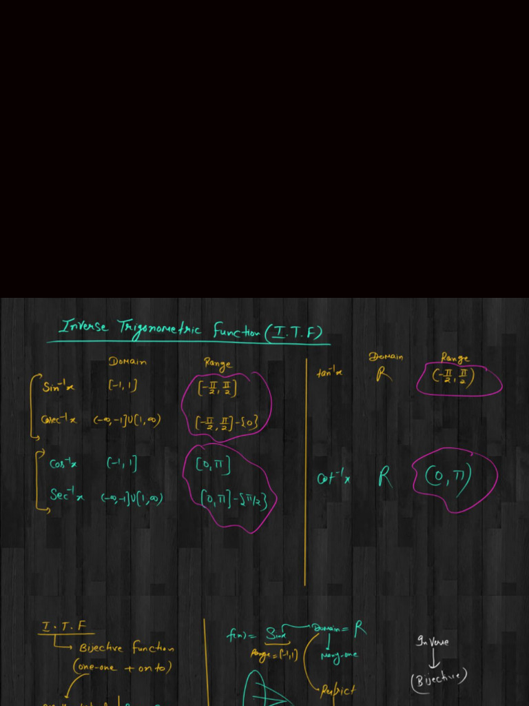 ITF Notes Dropper | PDF