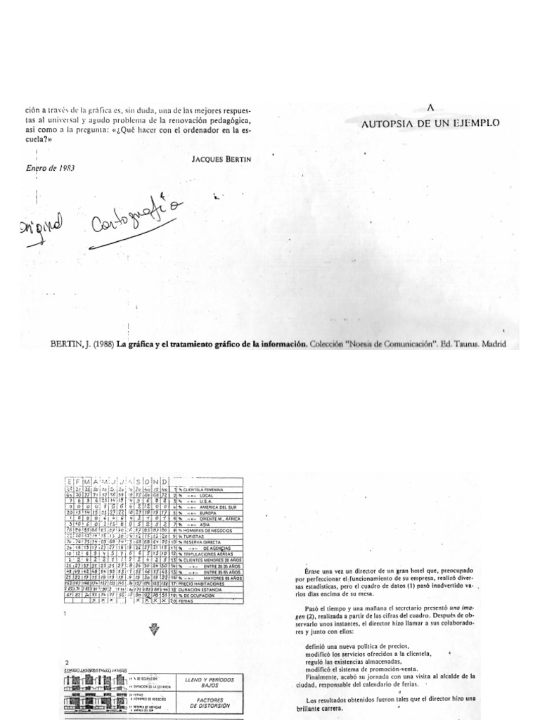 Bertin 1988 Autopsia de Un Ejemplo | PDF