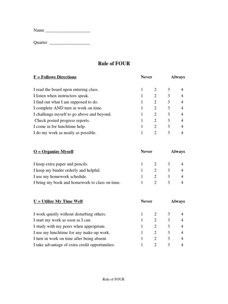 Rule of FOUR Student Self-Assessment | PDF