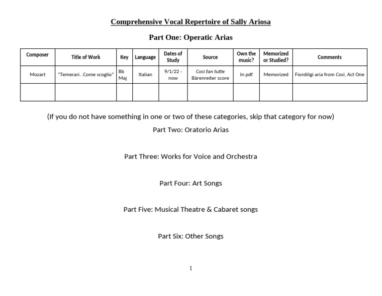Comprehensive Repertoire List Template | PDF