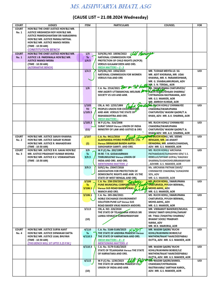 Cause List July 2024 - LT 15 | PDF | Supreme Court Of India | Judiciaries