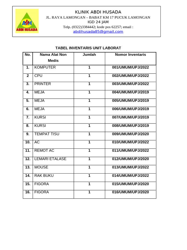 Format Tabel Inventaris LABORAT | PDF