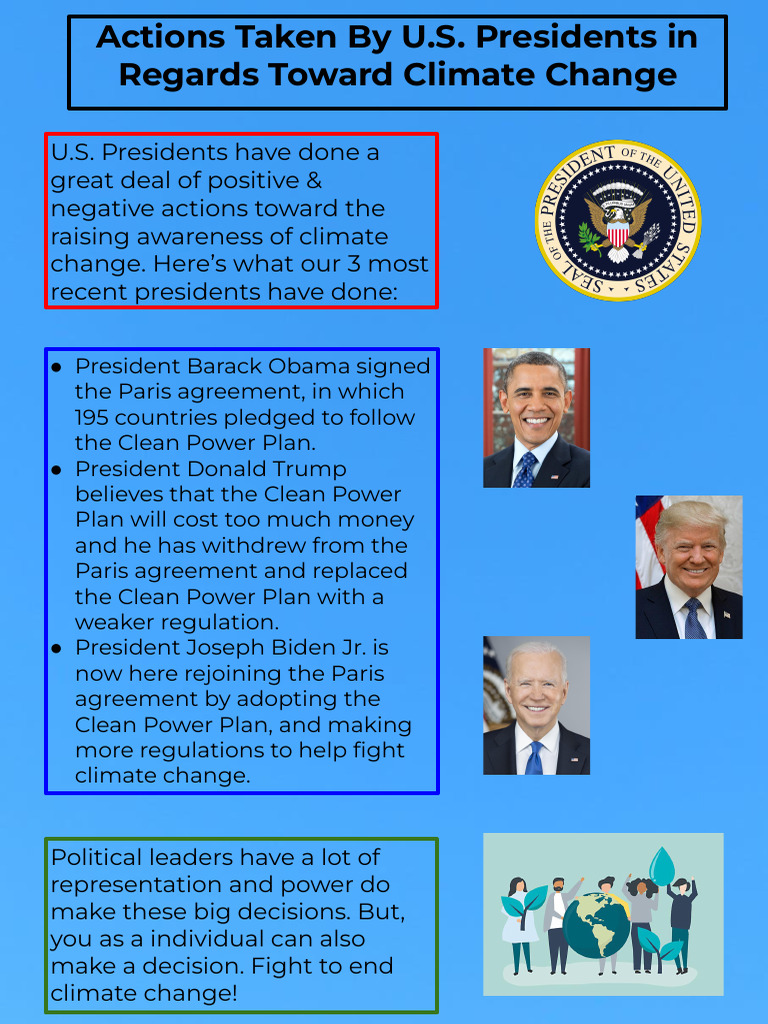 U.S. Presidents' Climate Change Actions | PDF