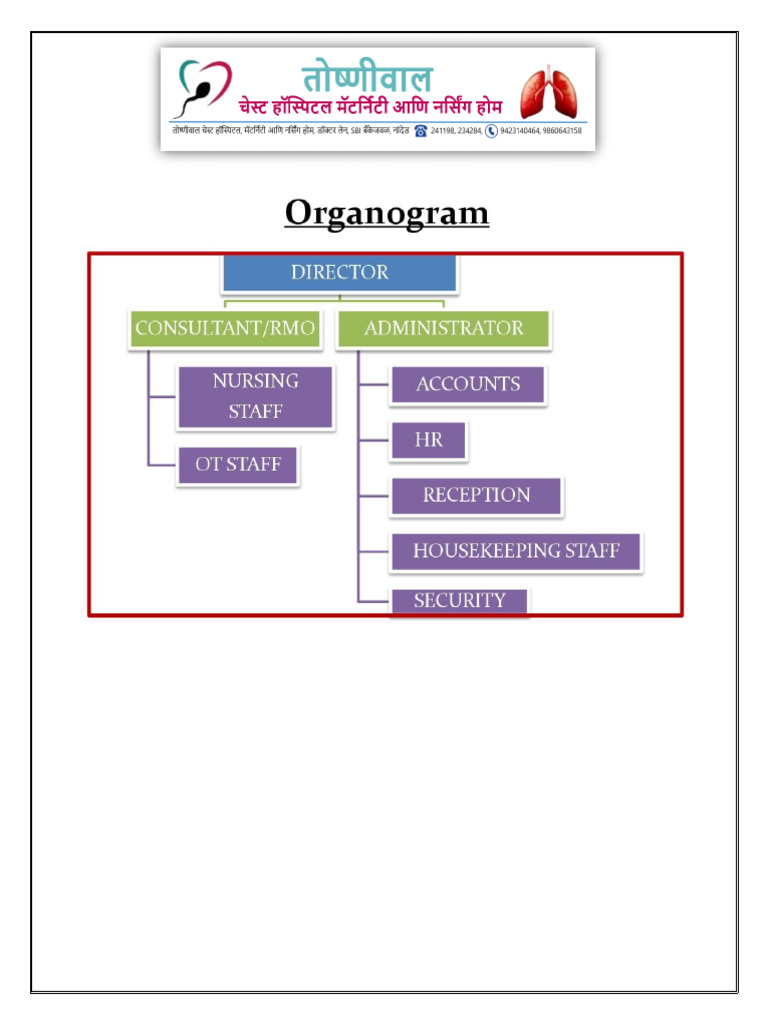 Organogram | PDF