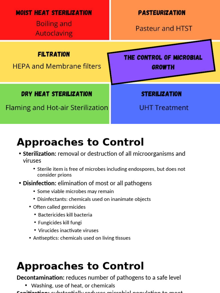 Microbial Control Methods Explained | PDF | Disinfectant | Antimicrobial