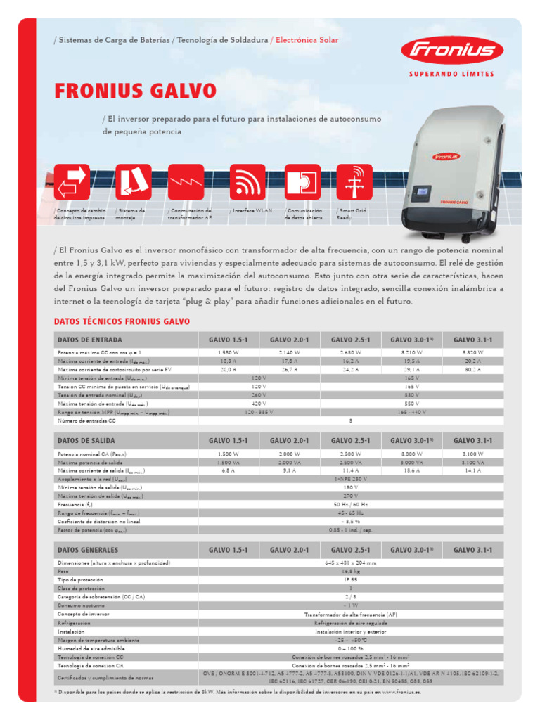 Manual Fronius - Primo | PDF | Ingeniería Informática | Poder (Física)