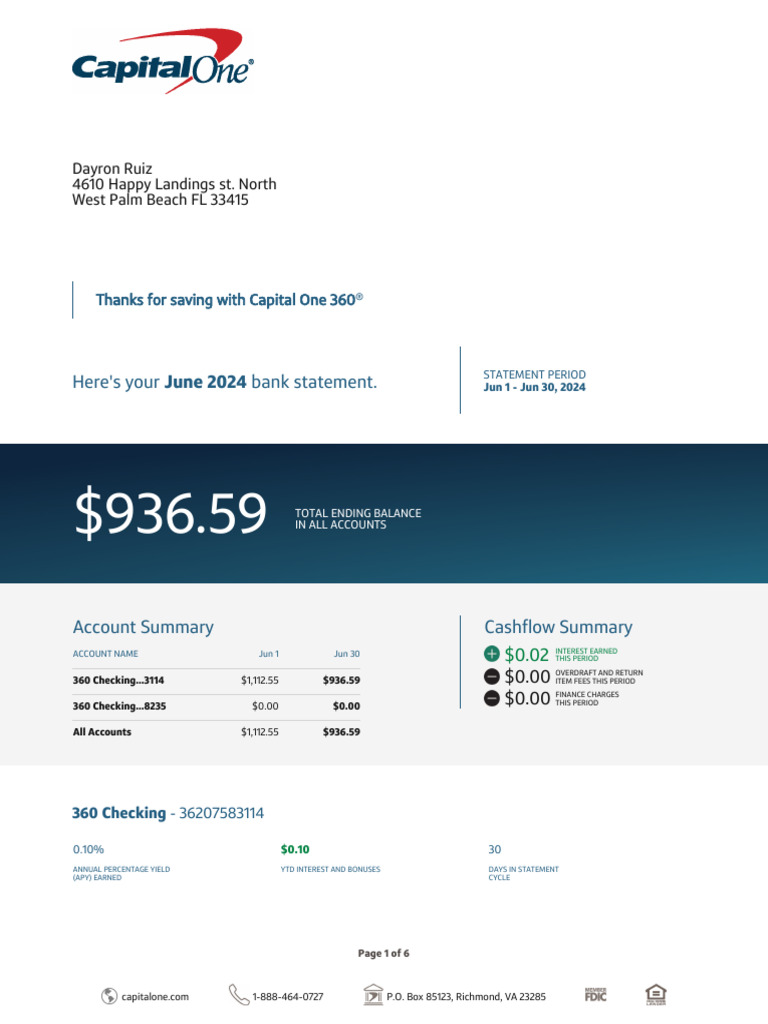 Overdrawn Account Statement Summary | PDF | Debit Card | Overdraft