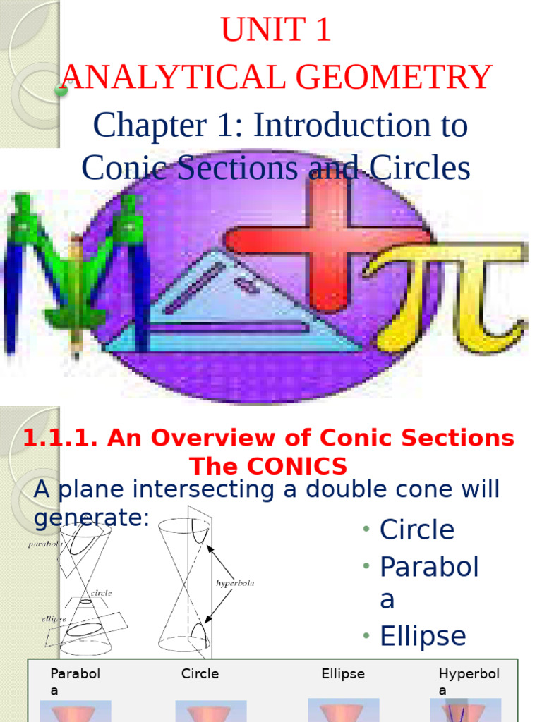 1 Lesson 1.1 Introduction To Conic Sections and Circles | PDF | Circle ...