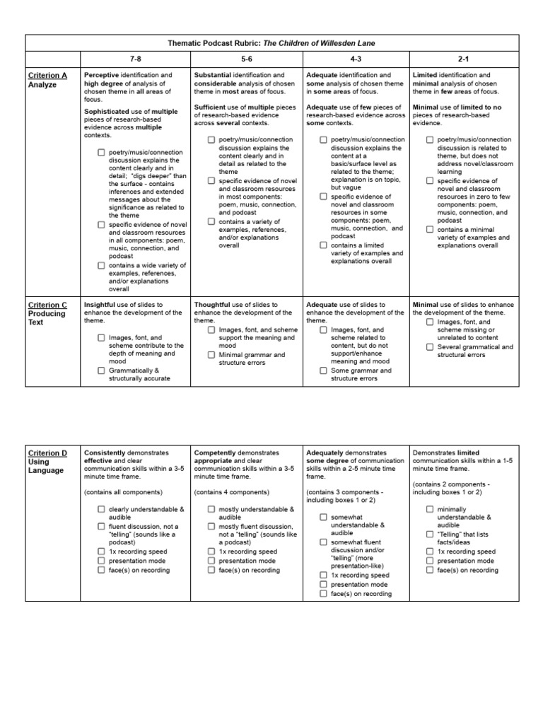 Thematic Podcast Rubric W - Checklist | PDF | Linguistics | Cognitive ...