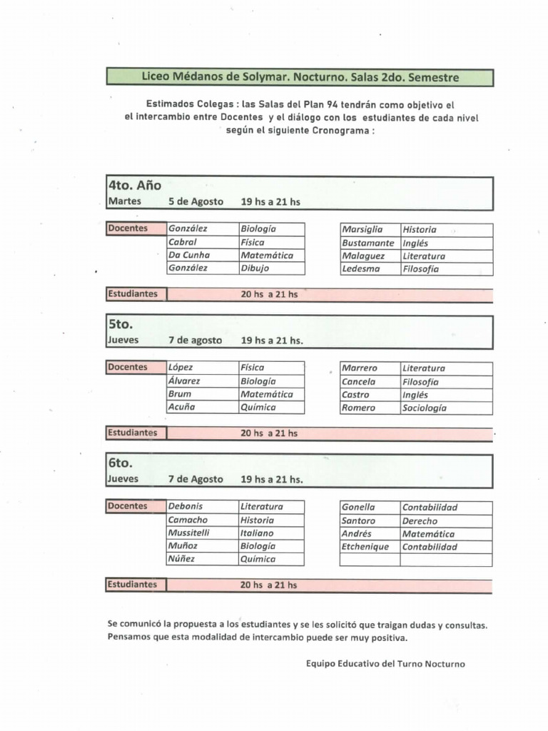 Sala Plan 94 - 2do Semestre | PDF