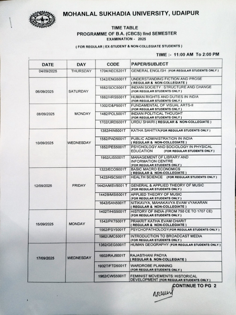 Time Table of B.A. (CBCS) Iind Semester Examination 2025 (For Regular ...