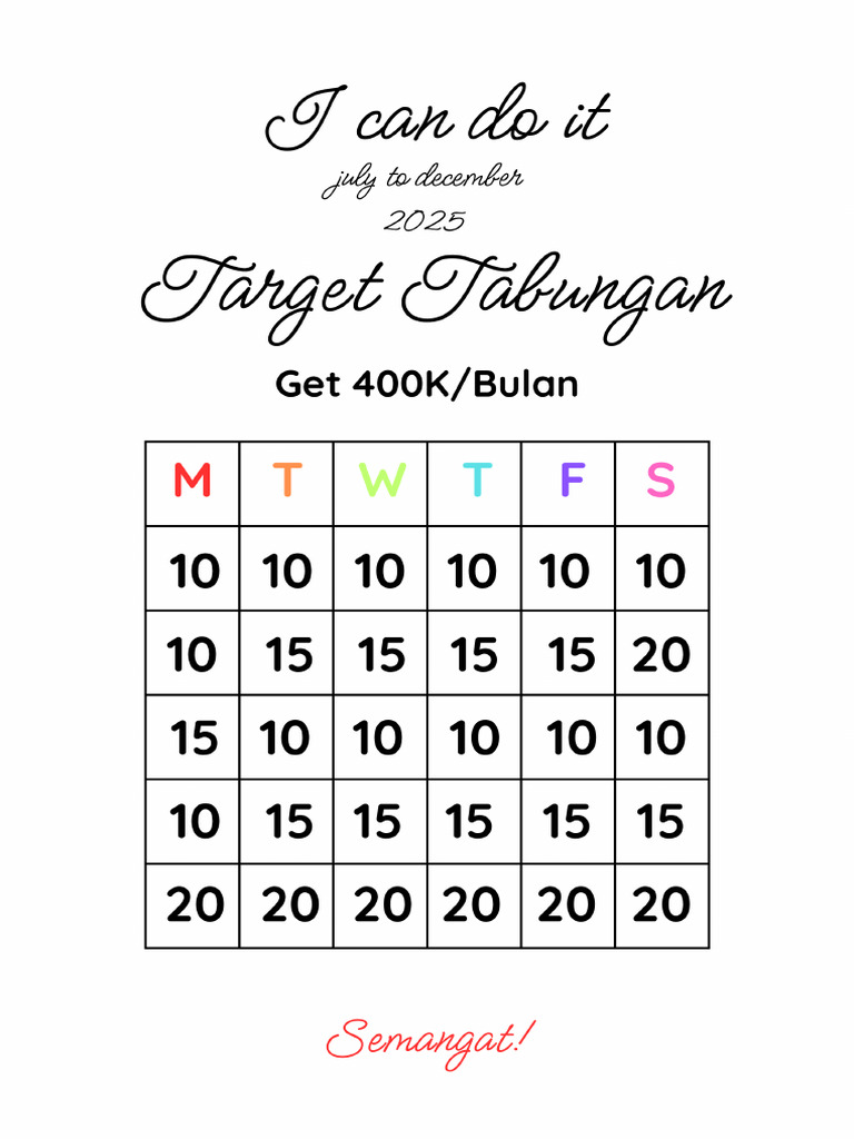 Tabungan Target | PDF