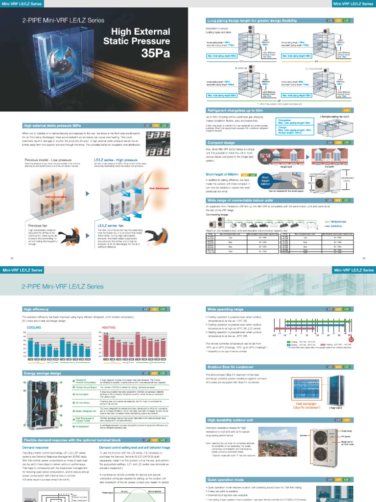 Panasonic Specification-Mini-VRF | PDF | Air Conditioning | Building Automation