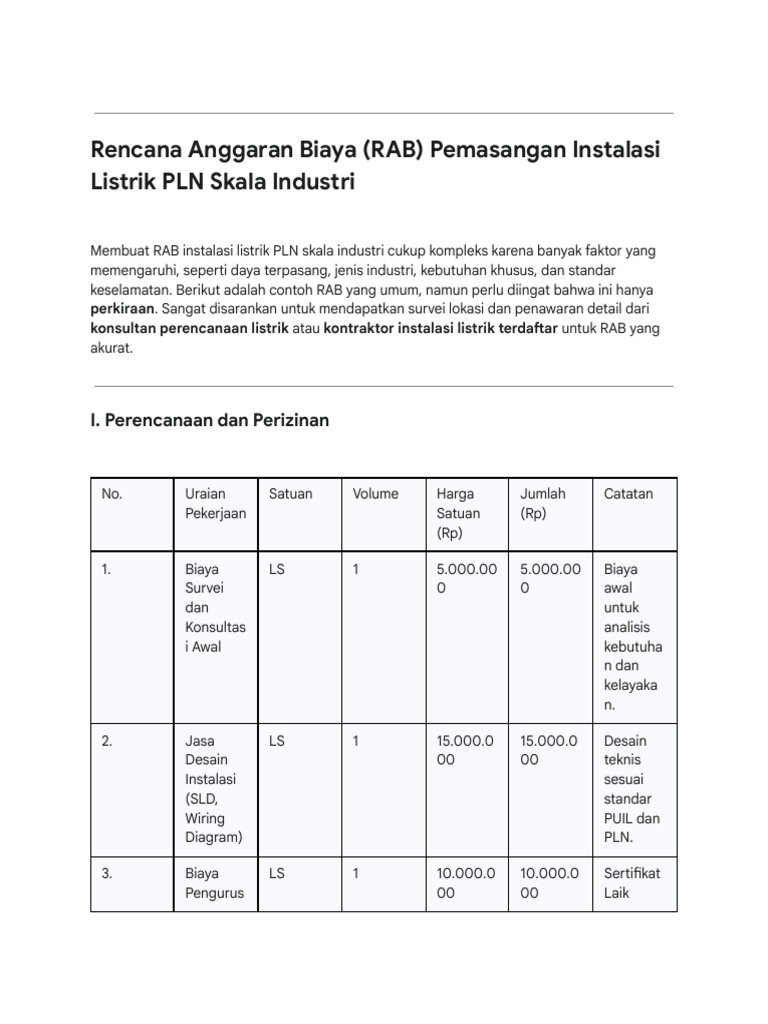 Batkan RAB Pemasangan Instalasi Listrik PLN Skala... | PDF