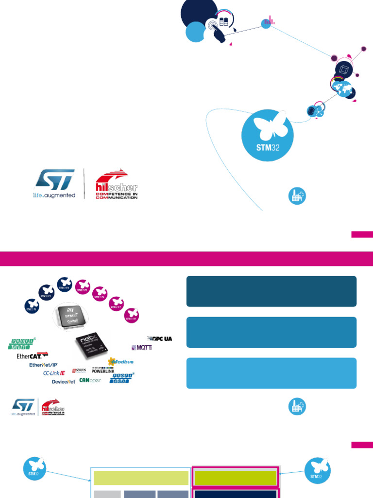 STM32 Real-Time Ethernet Solutions | PDF | Computer Engineering ...