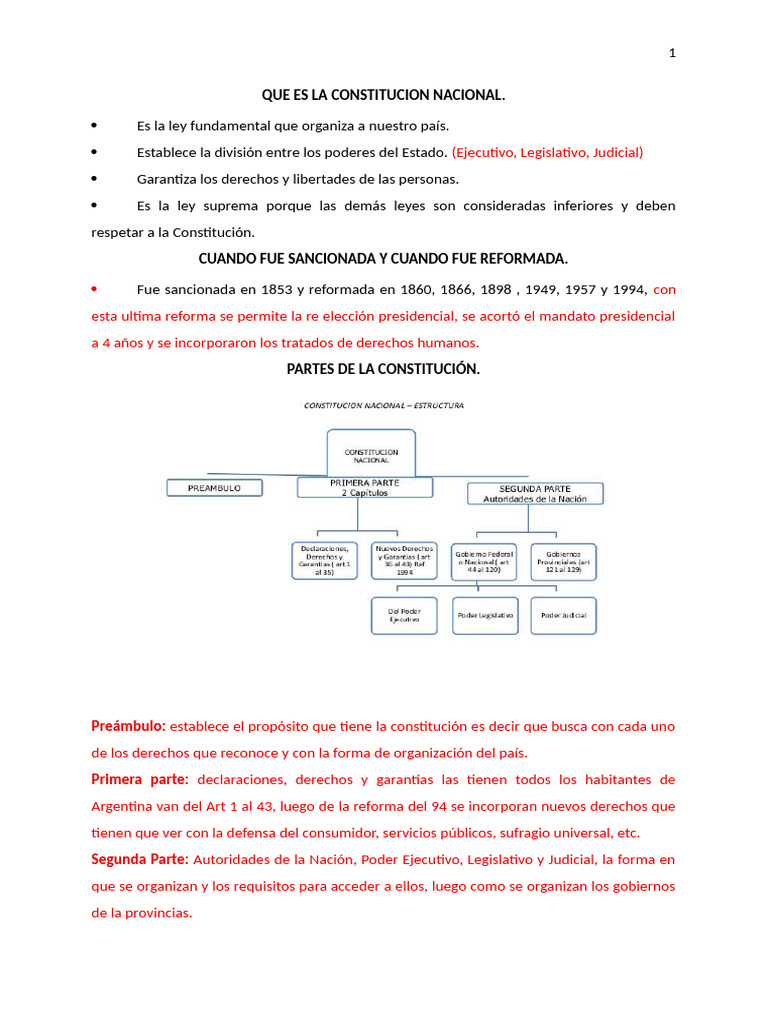 Que Es La Constitucion Nacional | PDF | Legislador | Veto