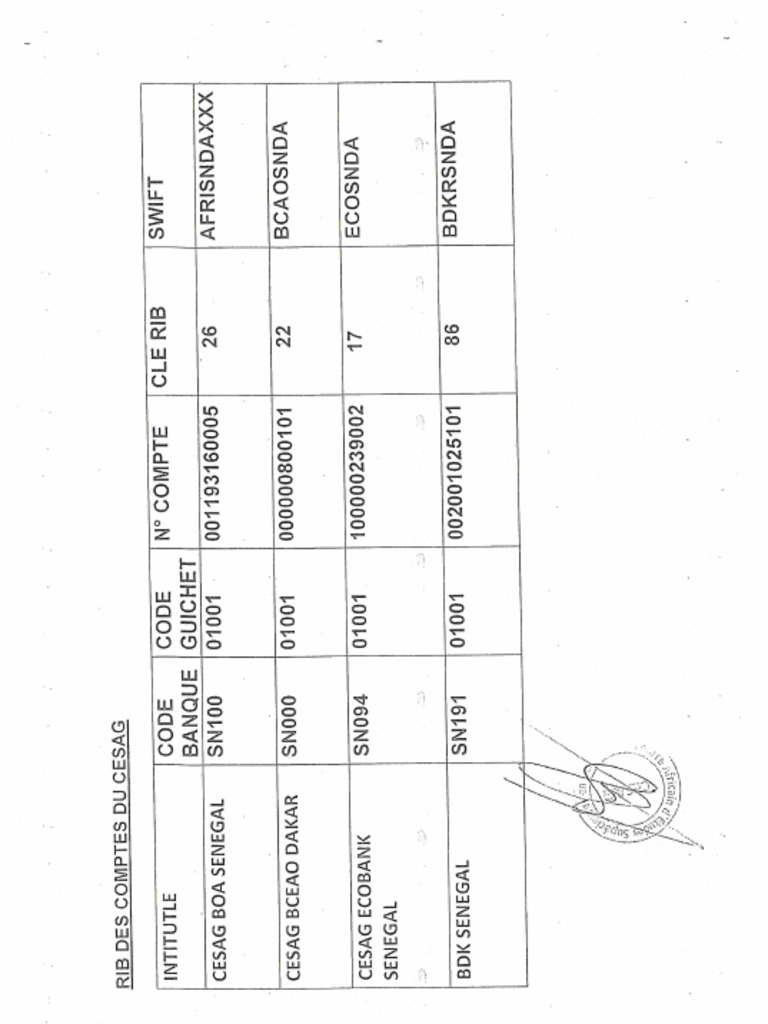 Compte Bancaire Du CESAG | PDF