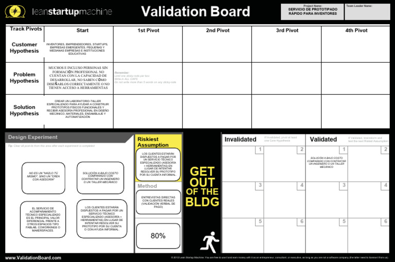 Tabla de Validacion de Datos Emprendimiento | PDF | Empresa de inicio | Pequeñas empresas y ...