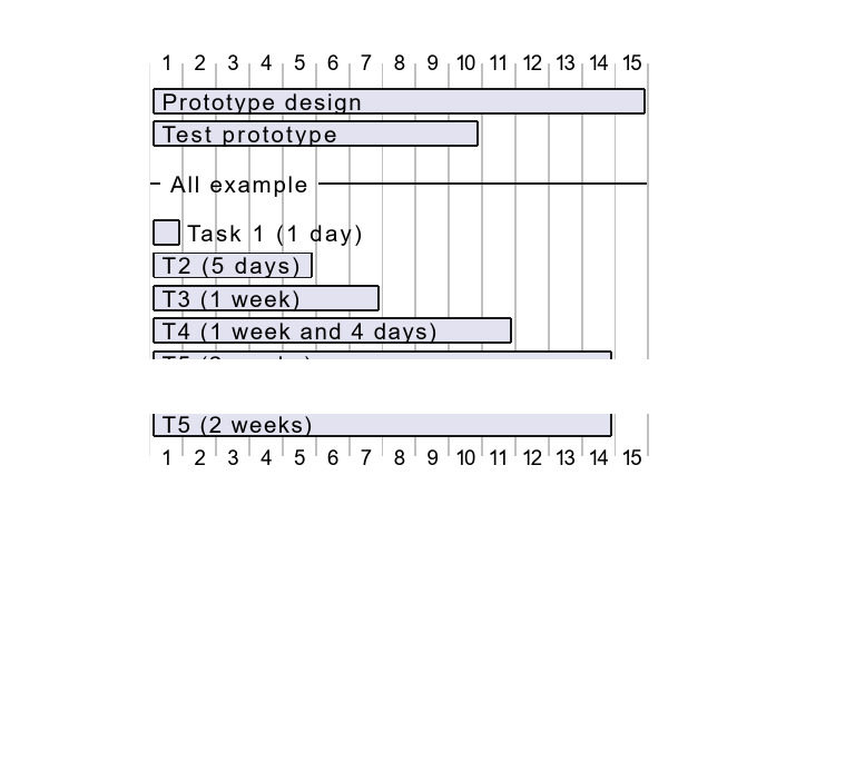 Puml Integration Gantt - Drawio | PDF